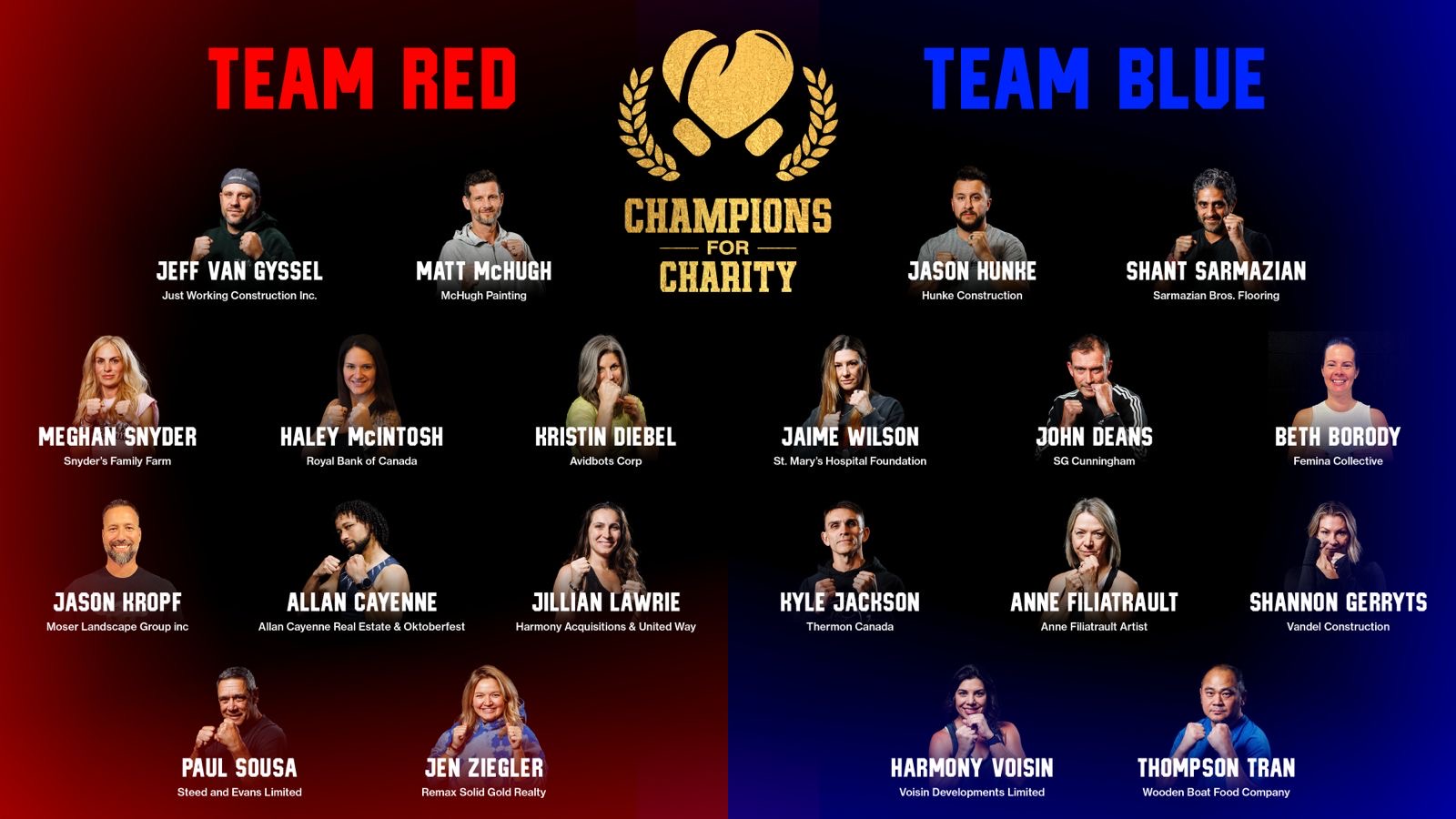 Meet the Contenders for Champions for Charity 2025 – Champions for Charity | Kitchener-Waterloo ...